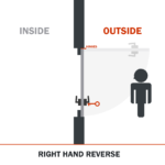 How to determine door swing direction and hinge side | Steel Doors and ...